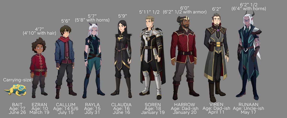 The Dragon Prince Принц Дракон главные герои выстроенные по росту The Dragon Prince Принц